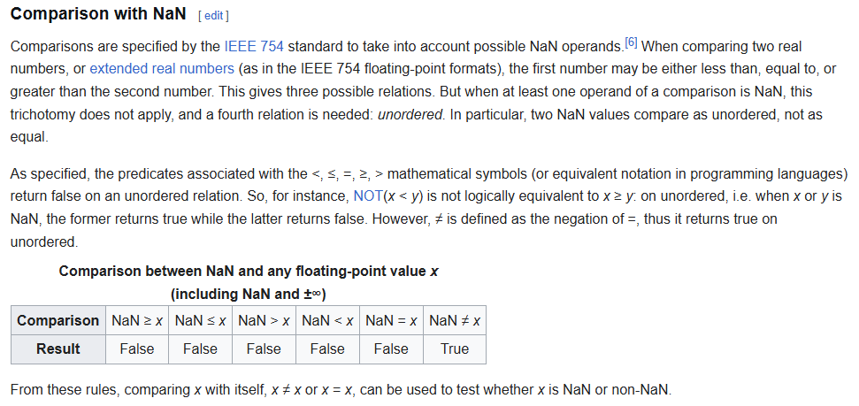Why does nan == nan return false? - Scripting Support - Developer Forum ...