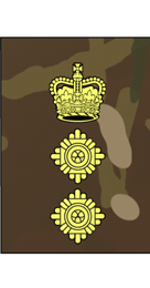 |BA| British Army - RANK GUIDE - Bulletin Board - Developer Forum | Roblox