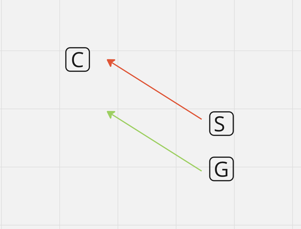 How to map one CFrame onto another - Scripting Support - Developer Forum | Roblox