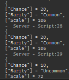 Math.Random Only working first loop - Scripting Support - Developer Forum | Roblox