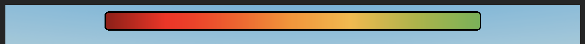 Tutorial: How to make a Player Progress Bar - Community Tutorials ...