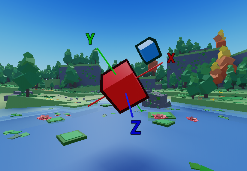 CFrames | Community Guide | Share your knowladge and Learn with me ...