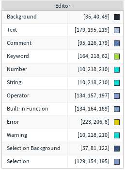 Script Editor Themes Plugin - Creations Feedback - Developer Forum | Roblox
