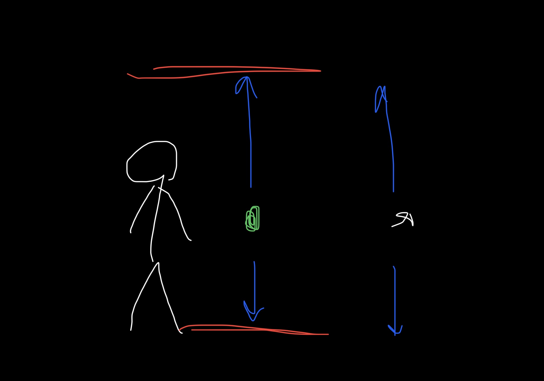 Make attachment CFrame move up and down with mouse movement - Scripting ...