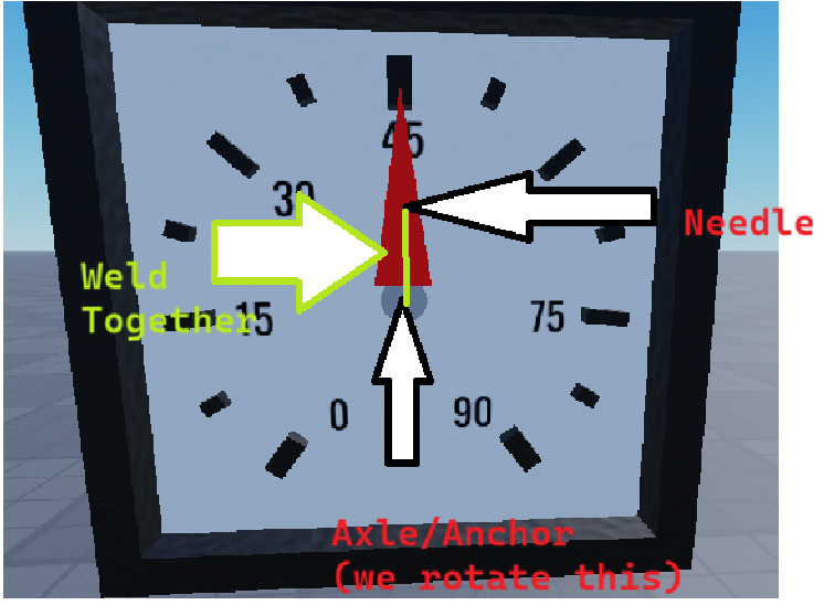 How do angles work with Cframes? - Scripting Support - Developer Forum ...