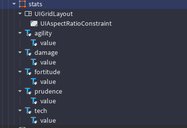 UIGridLayout not scaling in different screen sizes - Art Design Support - Developer Forum | Roblox