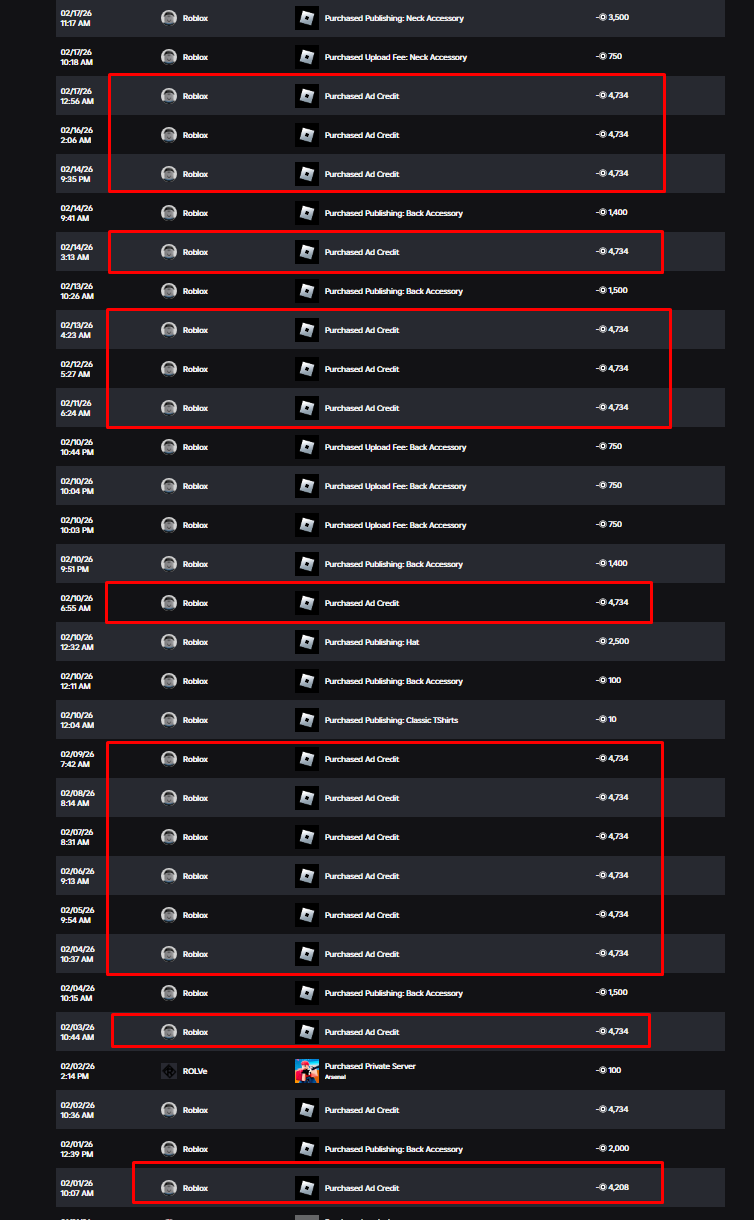 Ad credits wasting a lot of worked income - Website Features ...