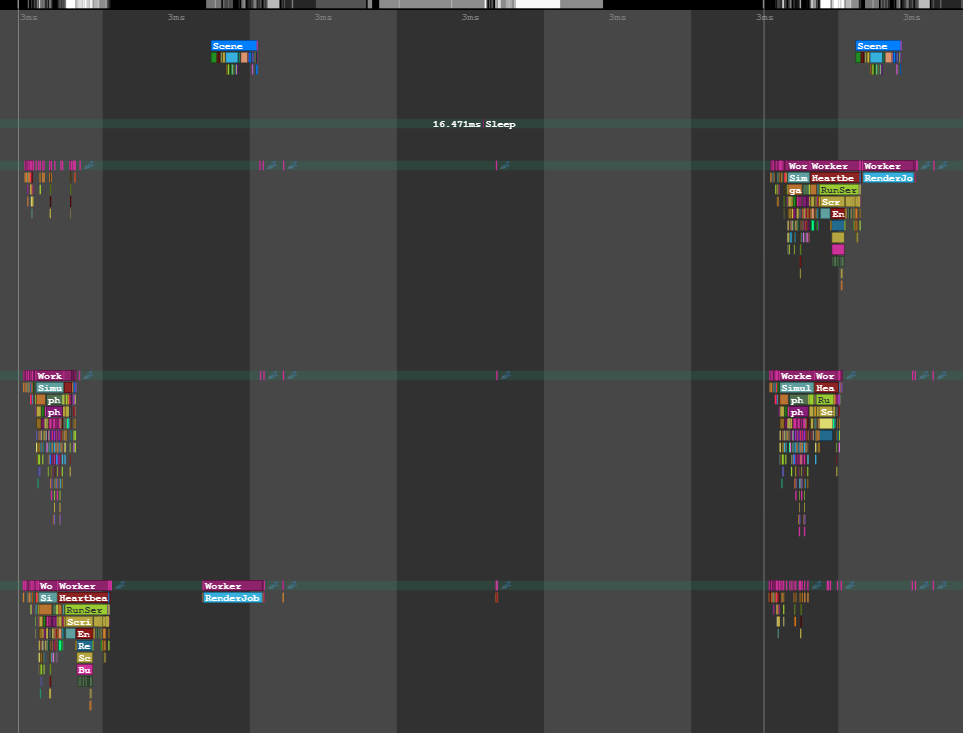 Task scheduler order is inconsistent between Studio and Ingame - Studio Bugs - Developer Forum ...