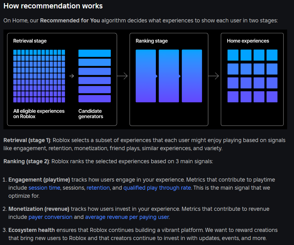 Question on home recommendation rankings - Platform Usage Support ...
