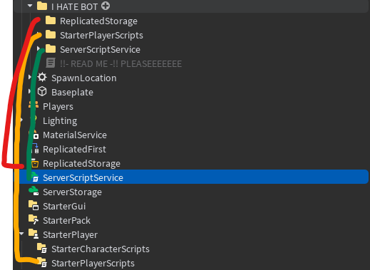 I hate bot! (ihb) - anti bot - Community Resources - Developer Forum ...