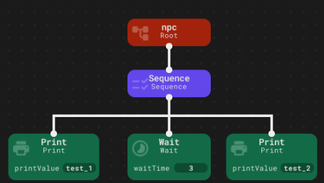 TreeAI - Easily create Behavior Trees for your NPCs - Community ...