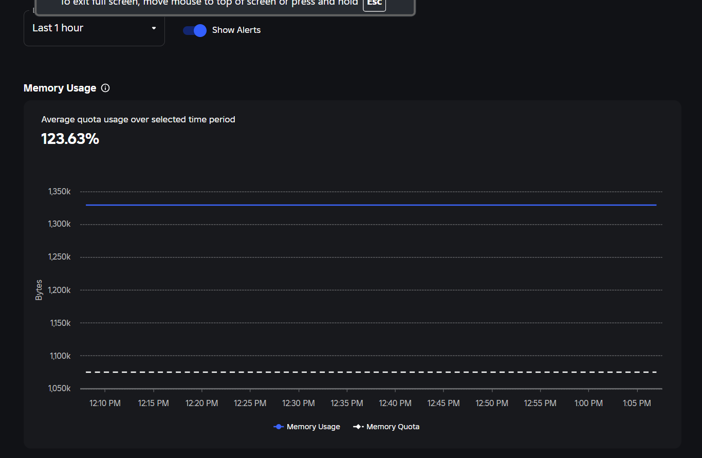 Memory Store Quota Usage - Scripting Support - Developer Forum | Roblox