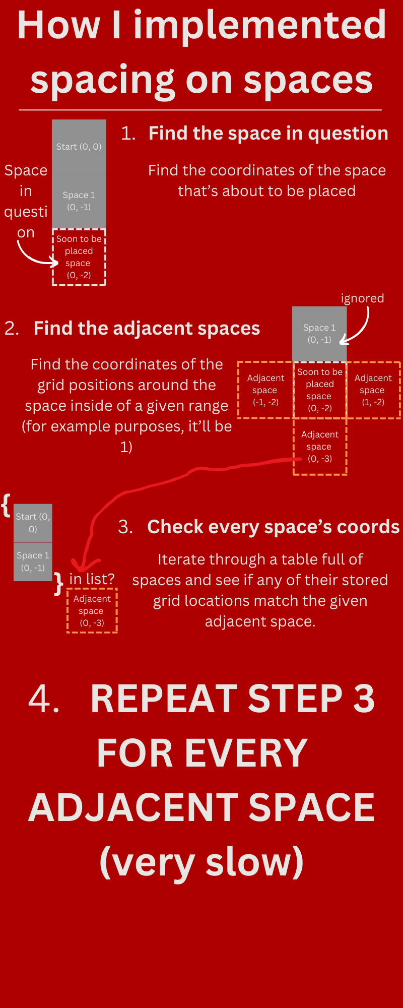 What is the best way of checking if a part intrudes on another part's personal space (but not ...