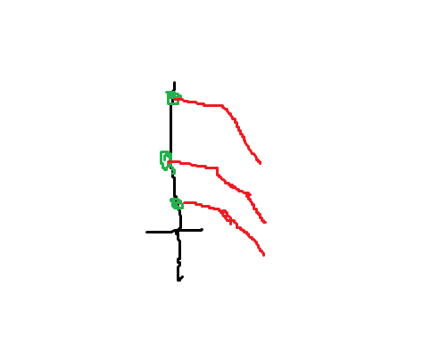 Melee Raycasting Performance - Scripting Support - Developer Forum | Roblox