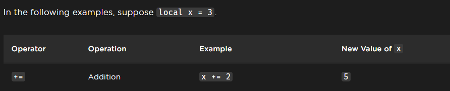 Somehow it doesnt give += 1 it gives way more then that - Scripting ...