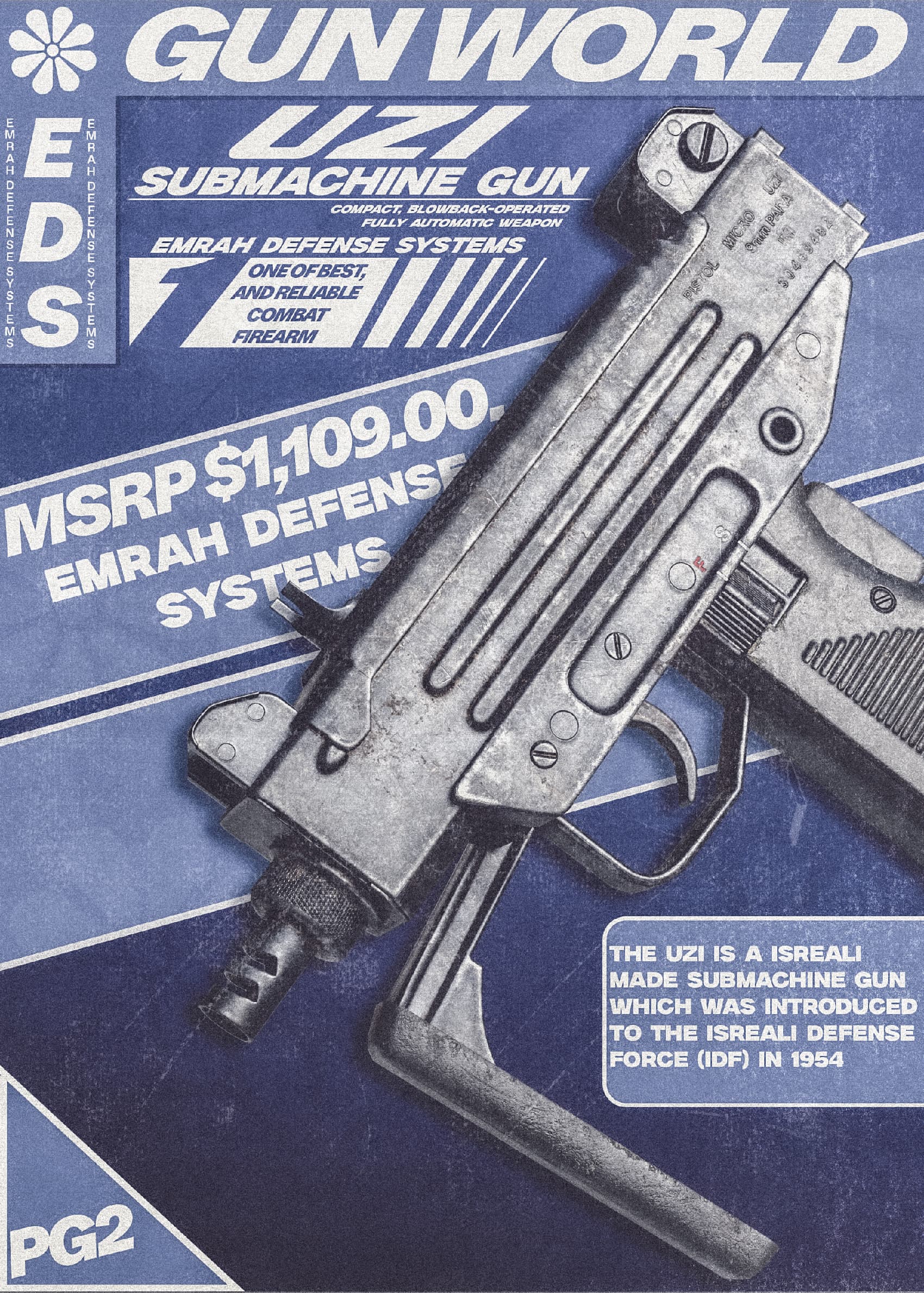 IMI Micro Uzi - Game Ready Asset - Creations Feedback - Developer Forum ...