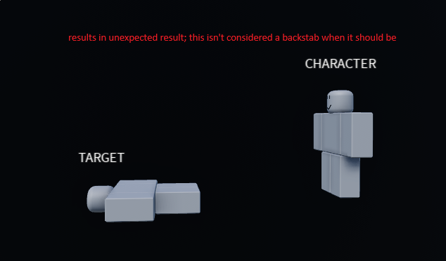 Detecting if character is behind target when target is facing straight ...
