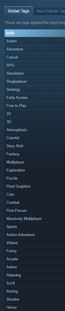 Introducing Improved Genres and New Subgenres - Announcements ...
