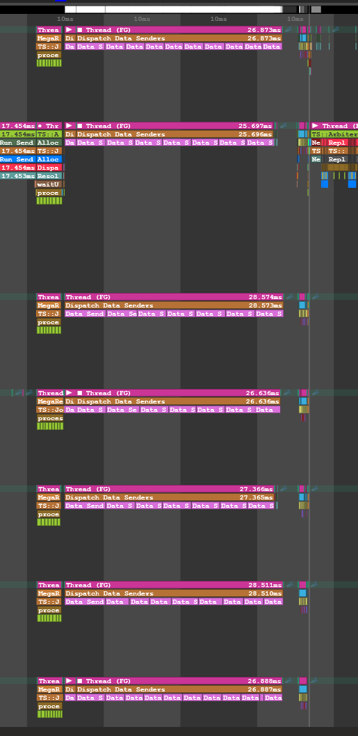 MicroProfiler: Better "Data Sender" Tracing - Engine Features ...