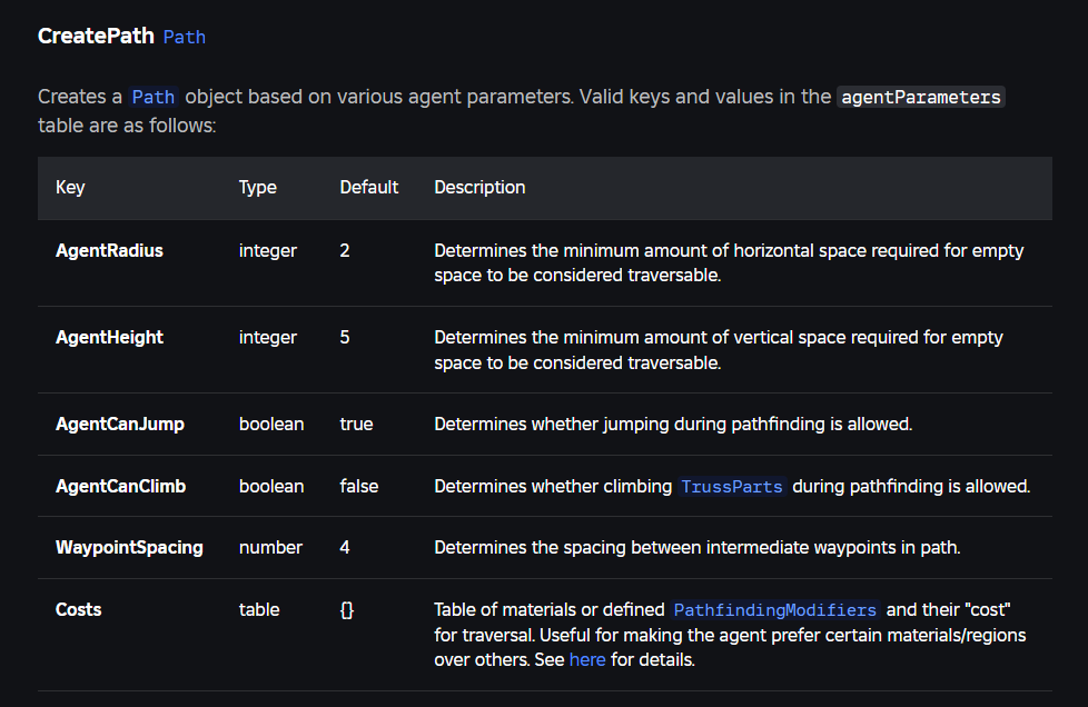 Pathfinding isn't jumping over a gap even with pathfinding links - Scripting Support - Developer ...