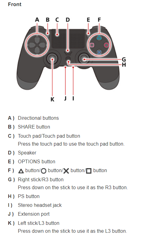 Gamepad Apis Cross Platform Button Support Announcements Developer Forum Roblox