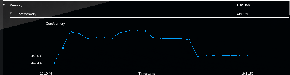 Help with memory usage - Scripting Support - Developer Forum | Roblox