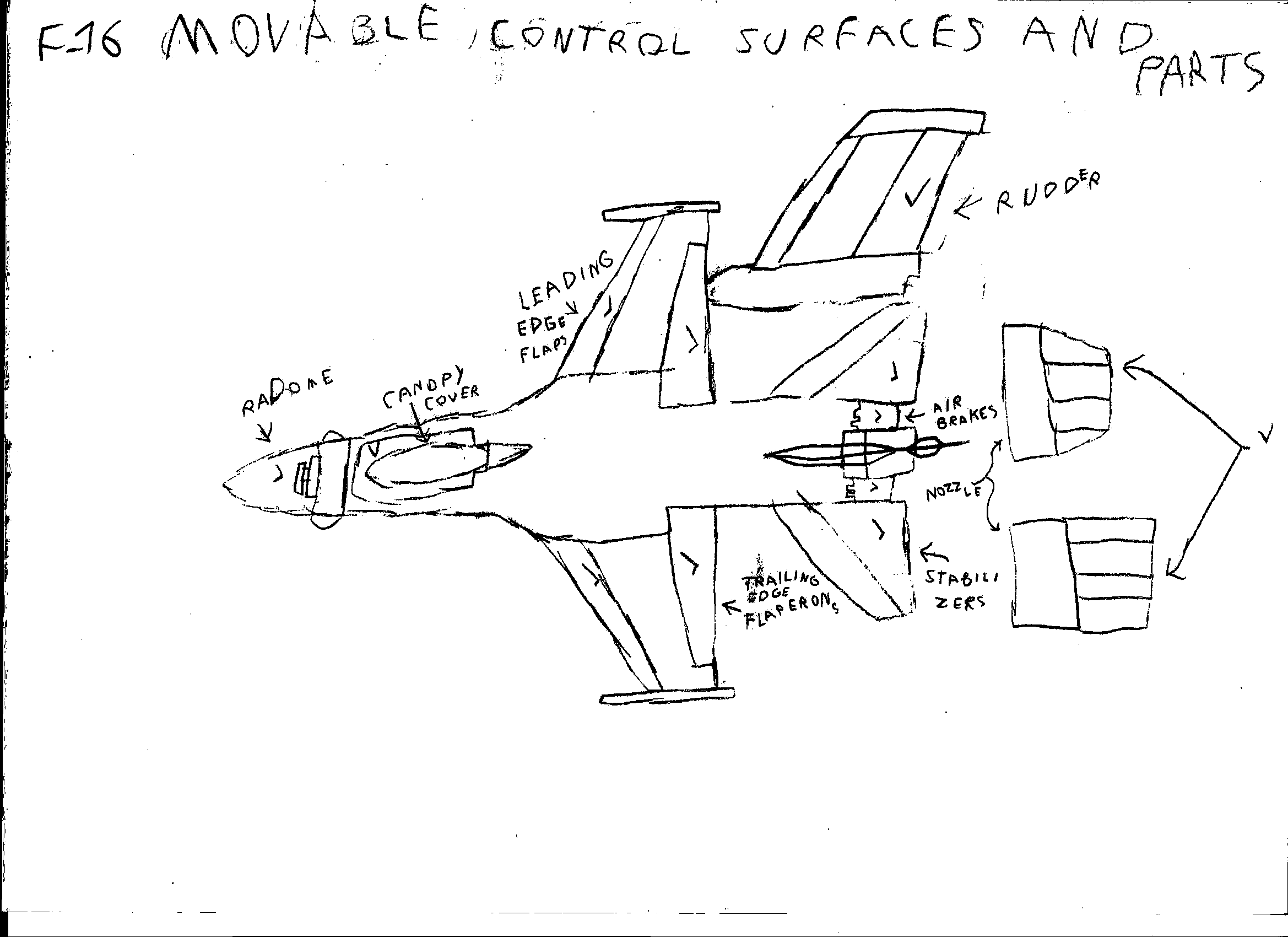 Falcon Blox: How it works - Creations Feedback - Developer Forum | Roblox