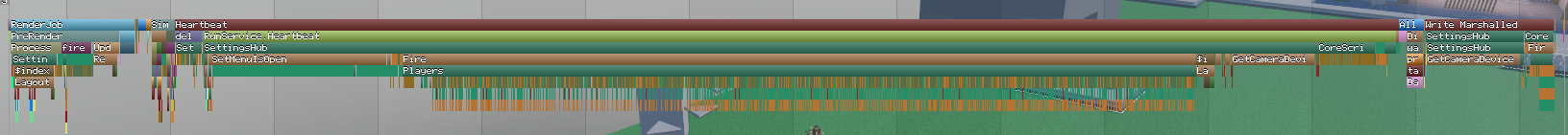 "SettingsHub" and "ReportAbuseMenuNewContainerPage" are Very Slow ...