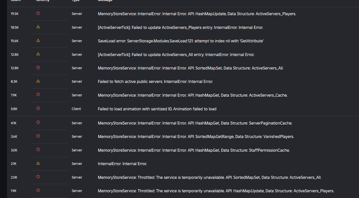 Memory stores throttling due to exceeding request quota unit limit ...