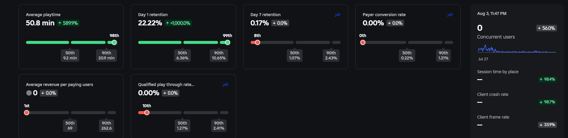 What more does the algorithm need? - Creations Feedback - Developer ...