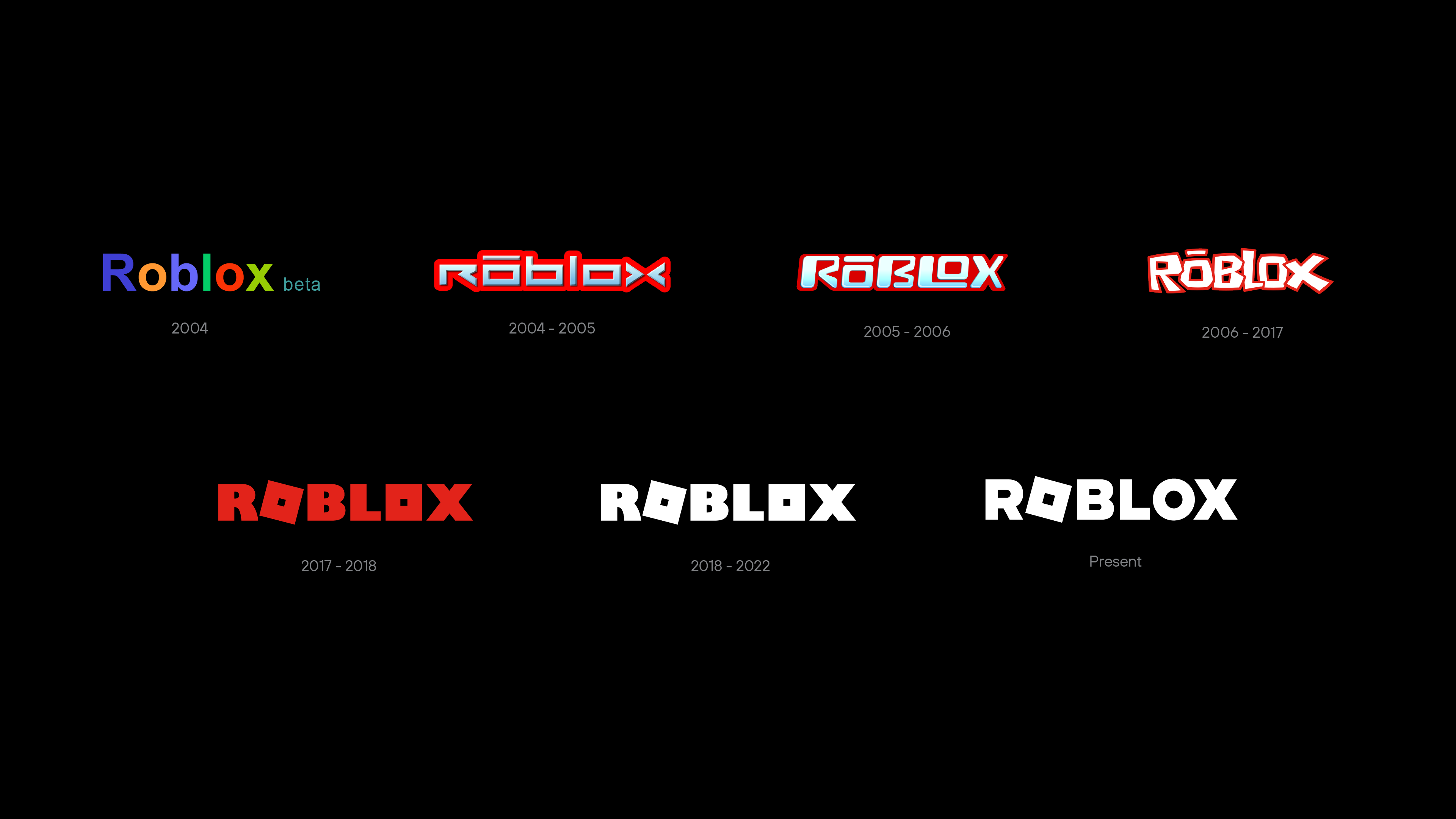 Outdated Social Link Icons - Roblox Application and Website Bugs ...
