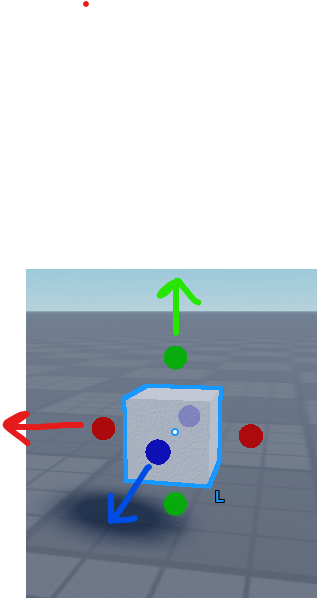 Best method to create a 3d resizable cube - Scripting Support - Developer Forum | Roblox