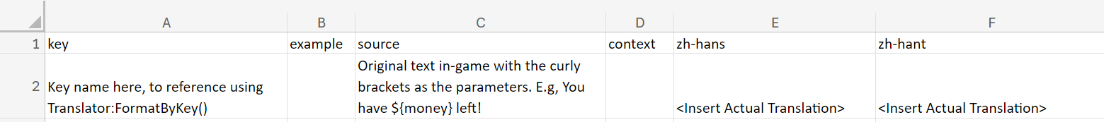 How to prevent players username to translate when Auto Localization is set to true? - Scripting ...