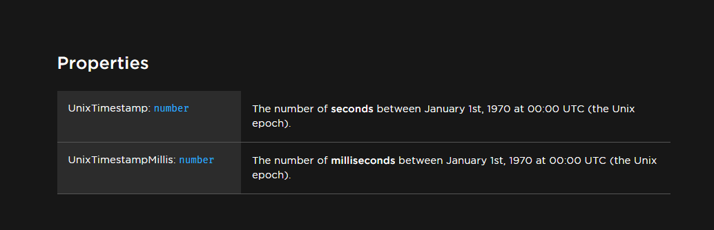 Datetimefromuniversallocaltime Hour Minute Second Millisecond Are Formatted Wrongly