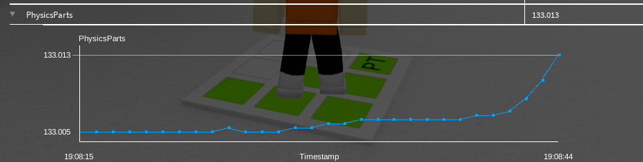 Performance issues - Scripting Support - Developer Forum | Roblox
