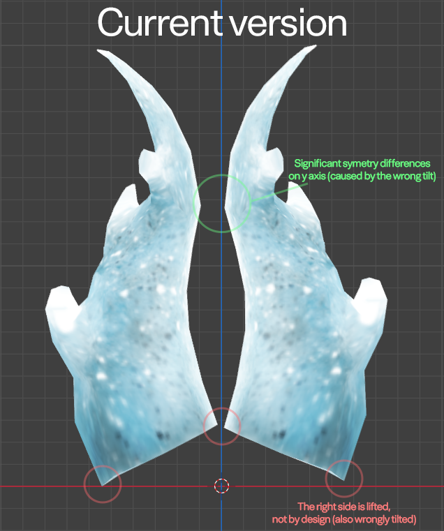 'Frozen Horns of the Dangerous One' are tilted instead of being ...