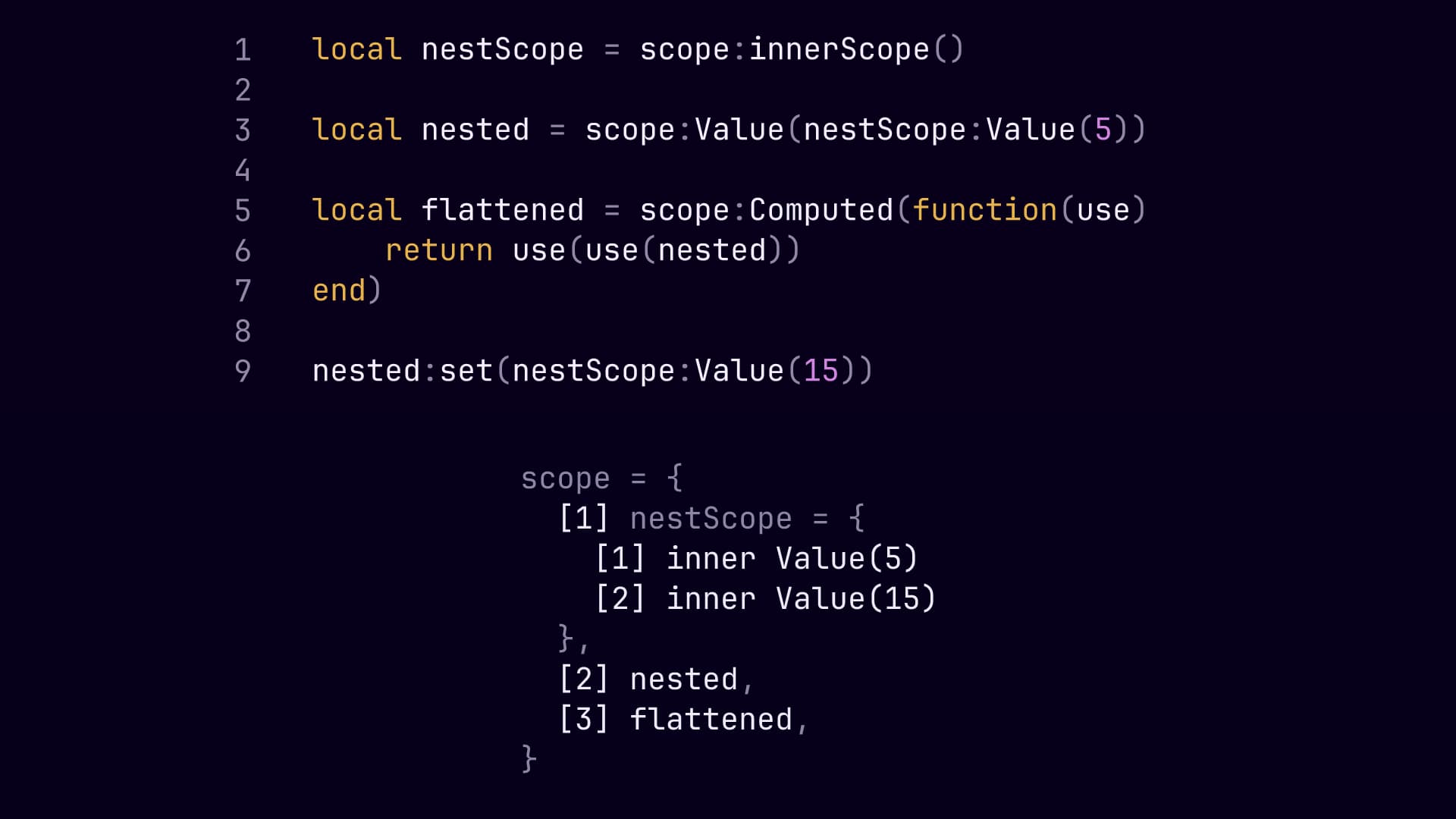 Fusion: `possiblyOutlives`, scopes and you [video + slides] - Community ...