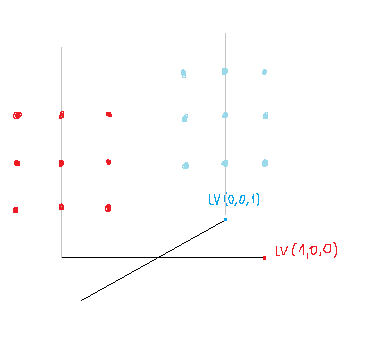 [Solved] Multiple raycasts to check front - Scripting Support - Developer Forum | Roblox