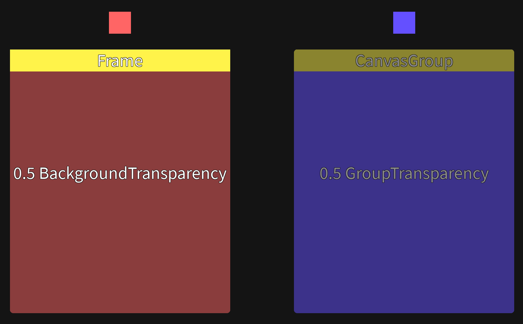 [SOLVED] Help with 9 Slice - Art Design Support - Developer Forum | Roblox