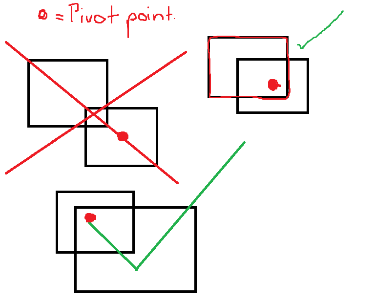 Detecting If A Part Is Touching The Pivot Of Another Part Scripting Support Developer Forum