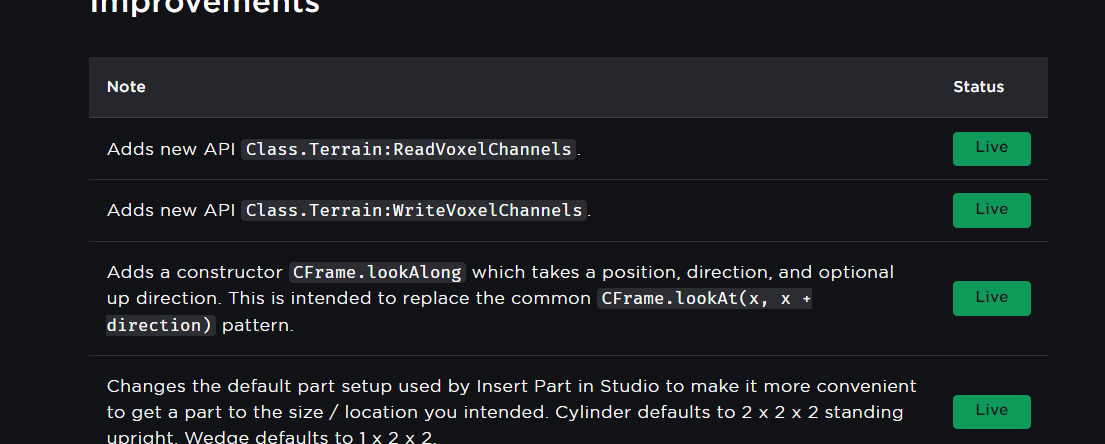 Large spikes in ReplicatedProcessedPackets and WaitForRenderThread ...