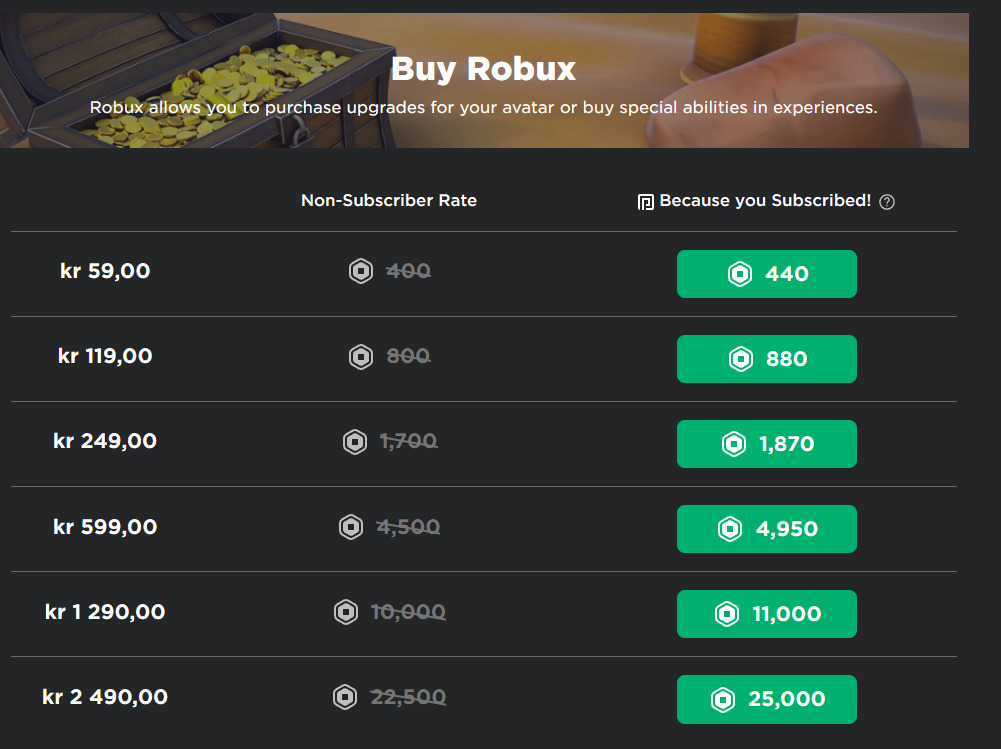 New UGC Limiteds Introduce Massive Hyper-inflation Into It's Economy ...