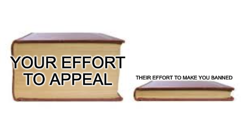 Account Terminated, false DMCA - Platform Usage Support - Developer ...