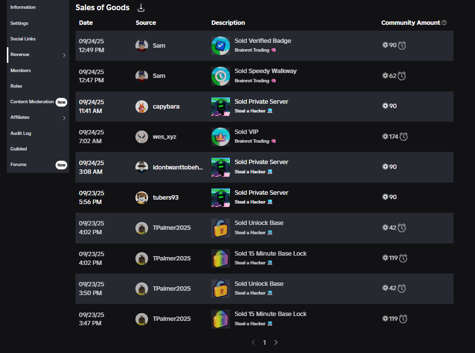 Robux Appearing in Group Funds Out of Nowhere - Platform Usage Support ...