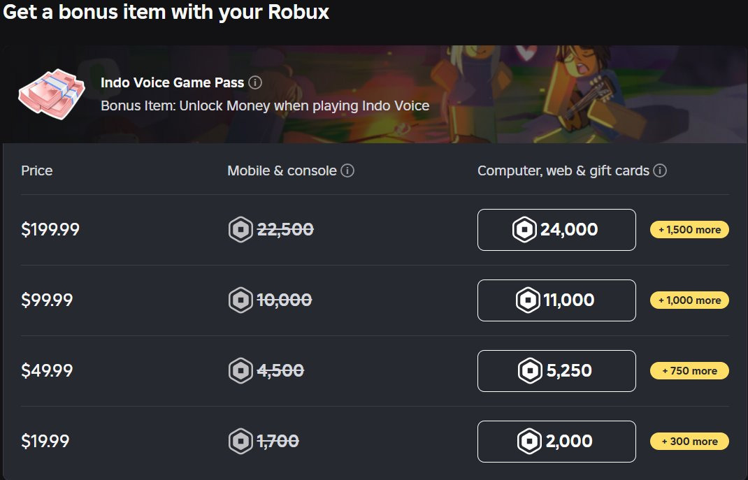 New roblox "Bonus Item" page includes offsale gamepasses - Purchasing ...