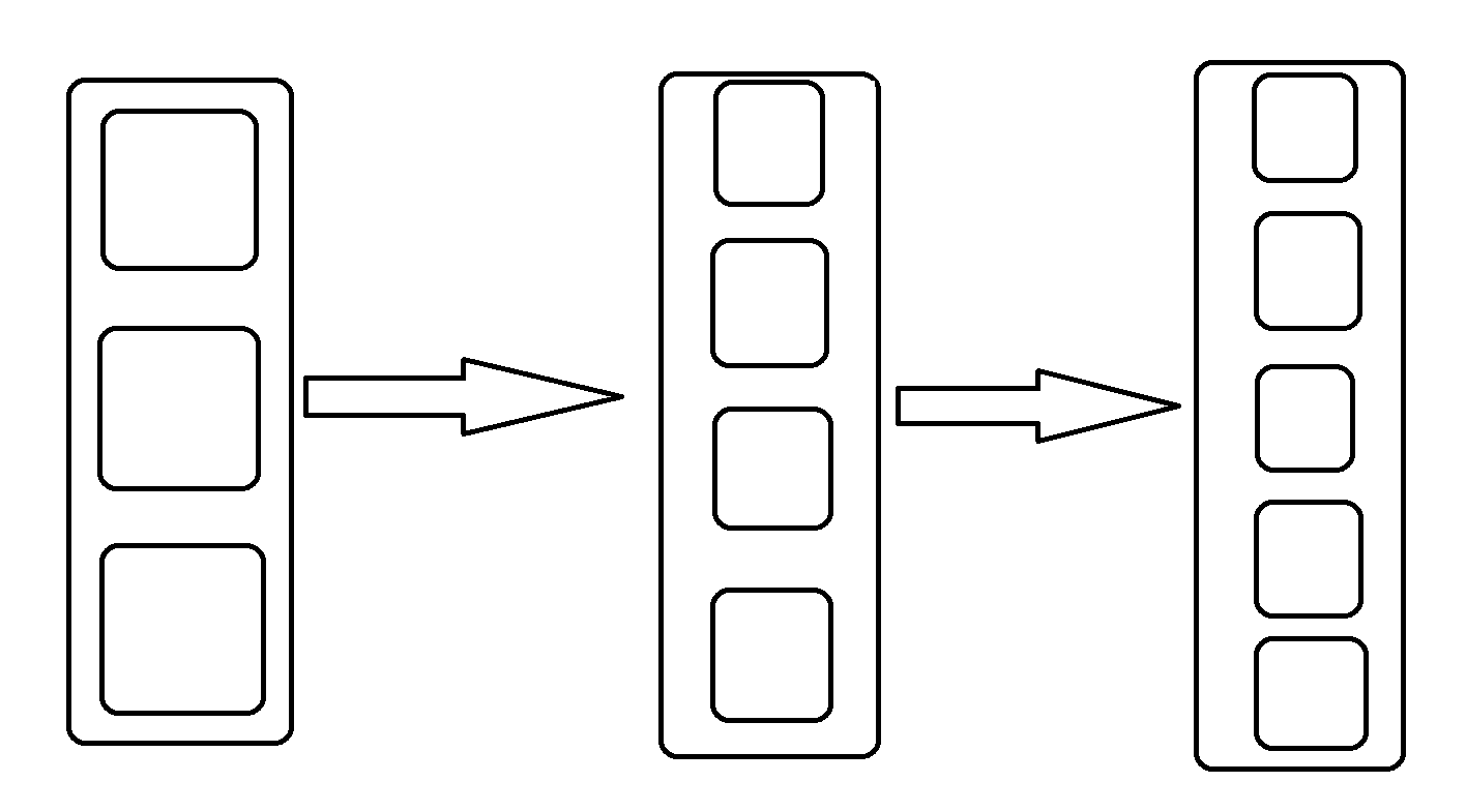 How to make scrolling frame items shrink depending on amount of items ... How to make scrolling frame items shrink depending on amount of items ...