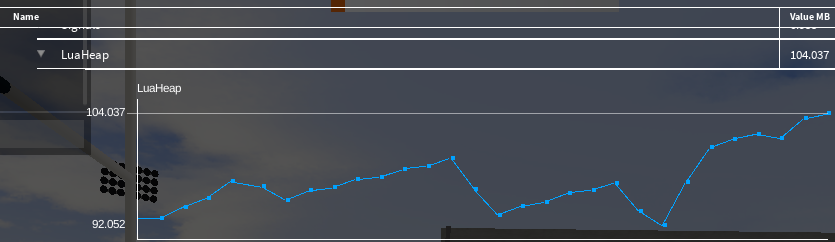Would memory usage like this cause problems? - Scripting Support - Developer Forum | Roblox
