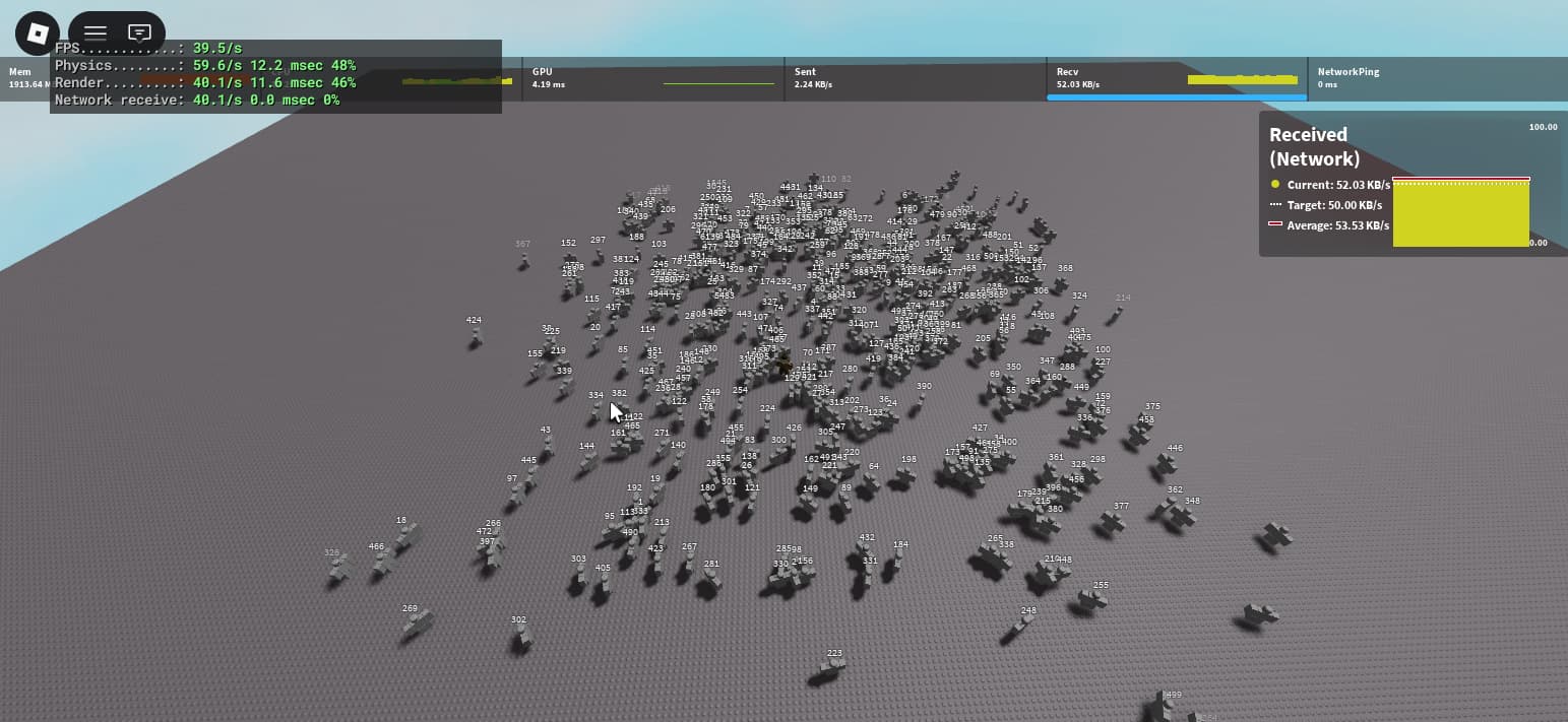 Simulating thousands of moving NPCs with humanoids/physics performantly ...