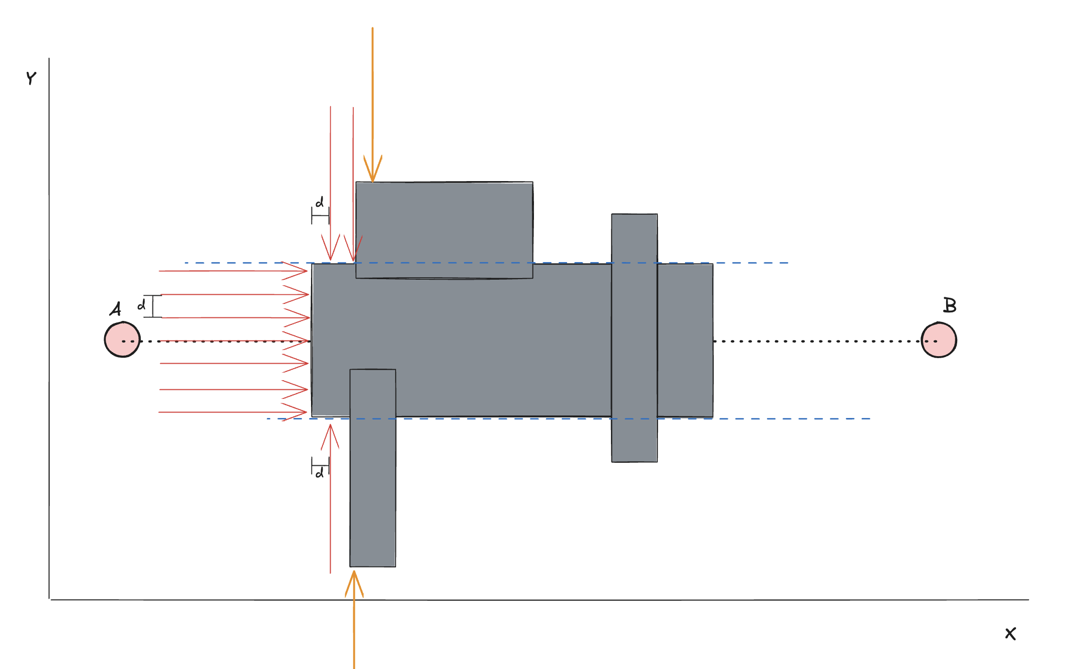 Raycasting infront, from Point A to Point B - Scripting Support ...