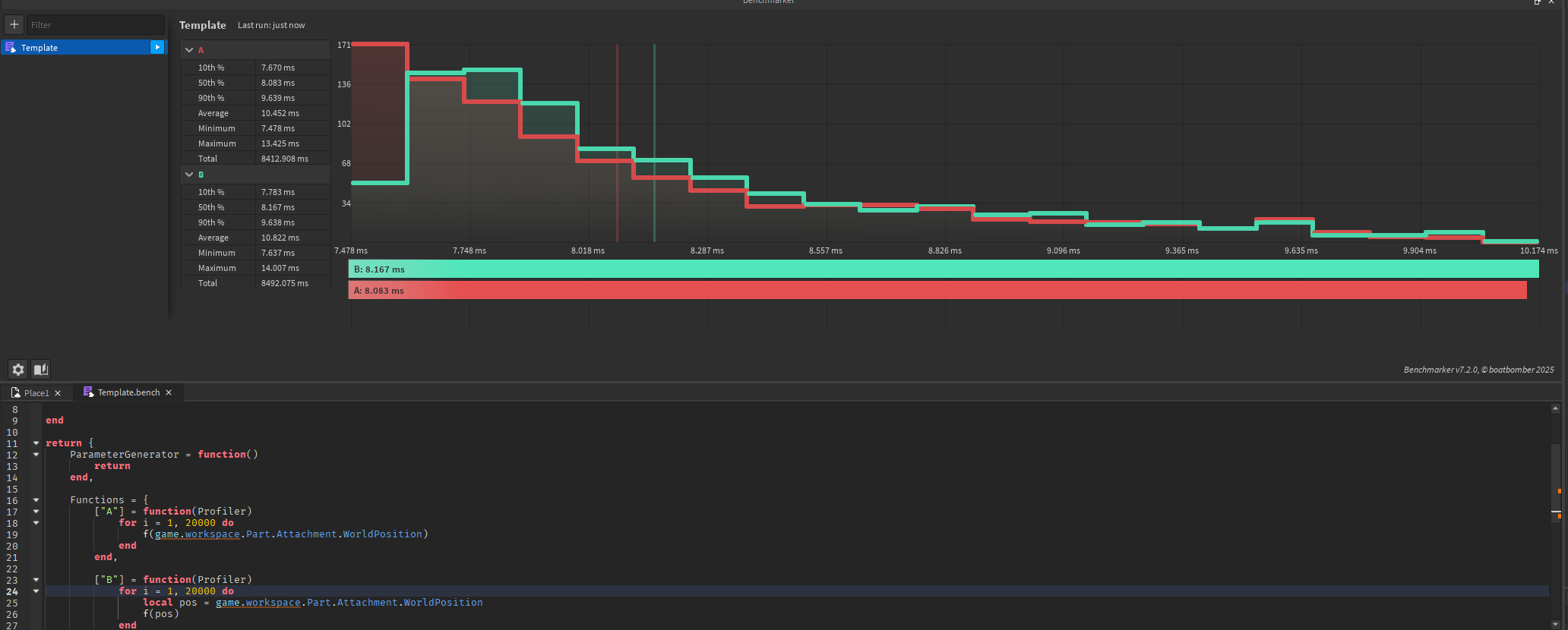Luau Optimizations And Using Them Consciously Community Tutorials